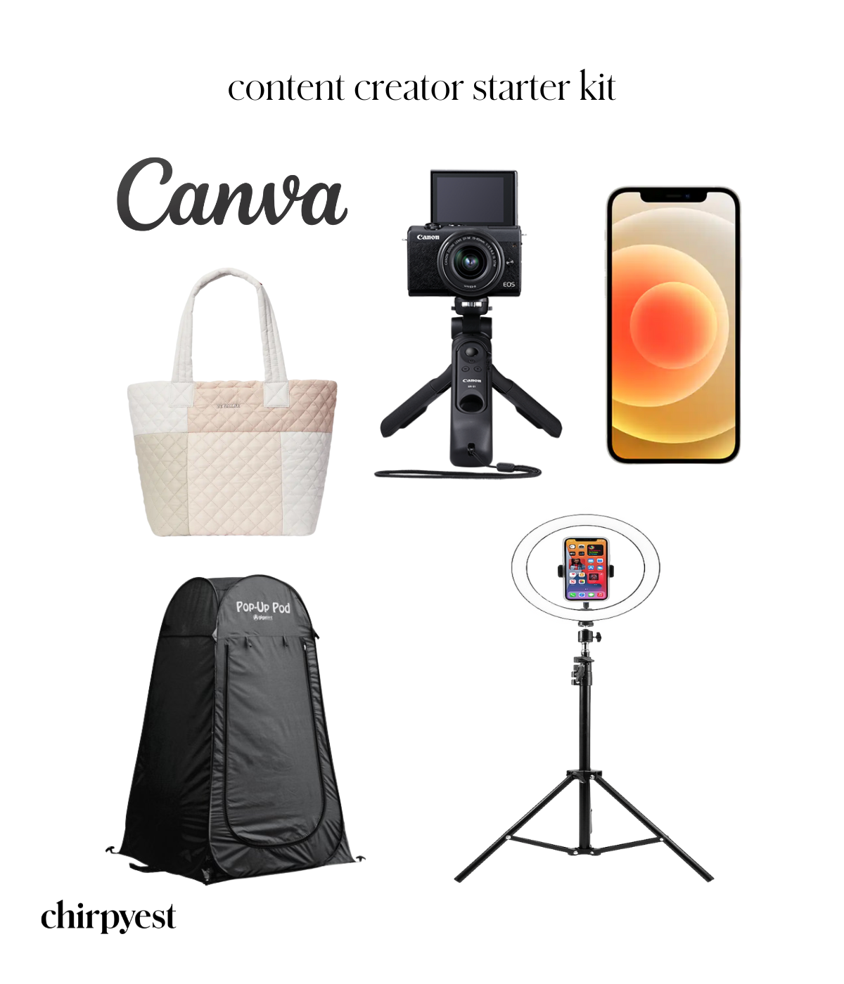 Content Creator Kit: A Guide to Get Started - Chirpyest